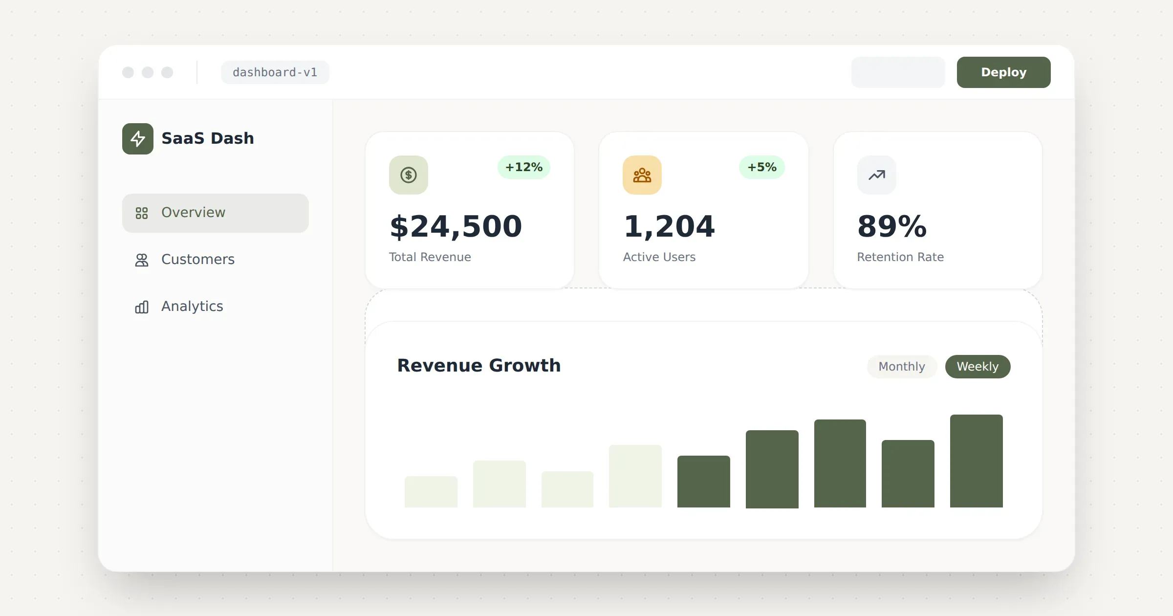 Replit Vibe Coding Review & Alternatives 2026