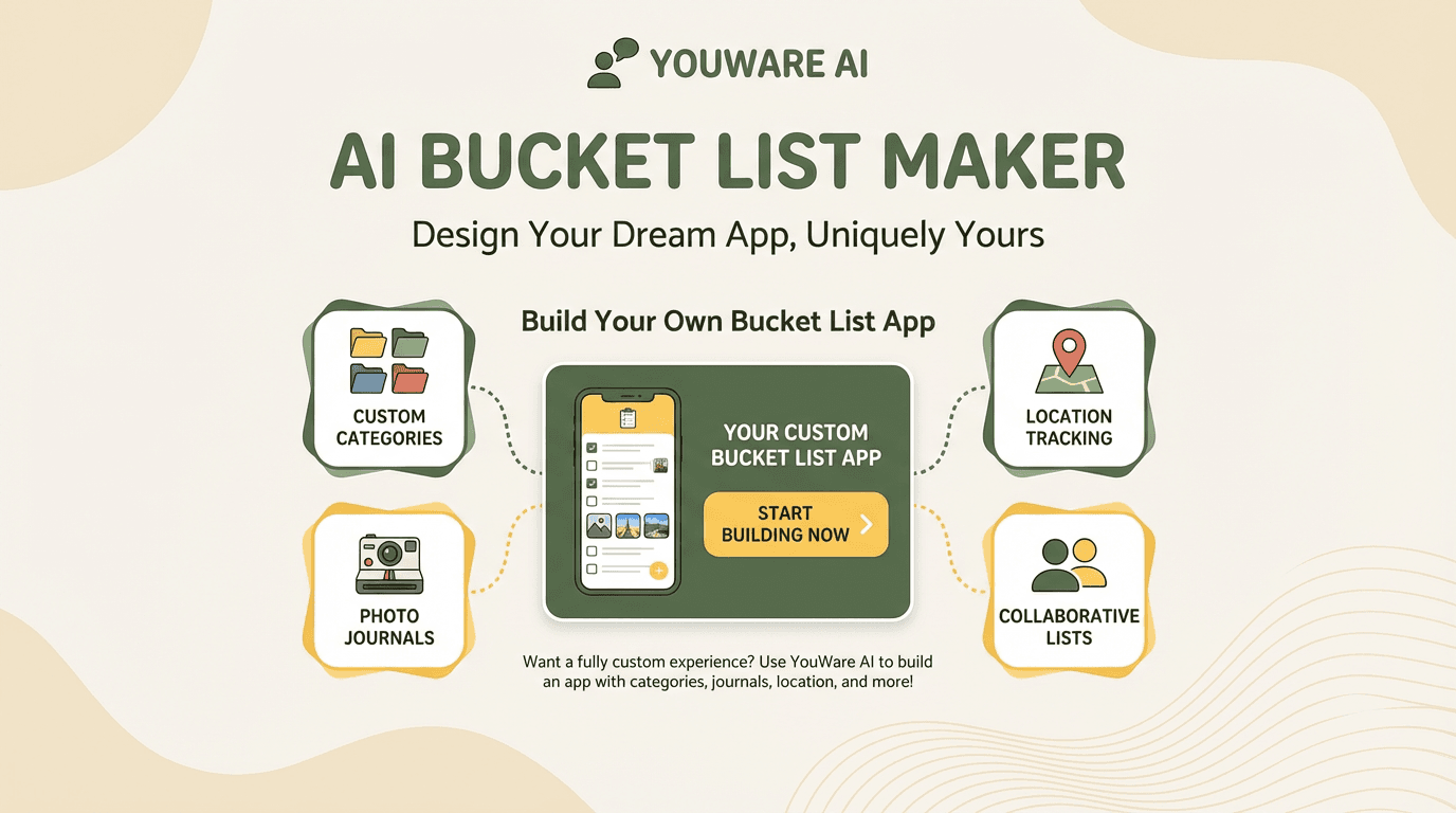 AI Bucket List Maker — Create & Share Your Goals | YouWare
