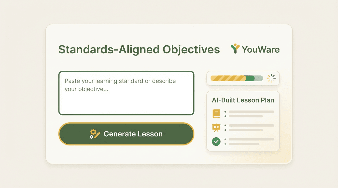 AI Lesson Plan Maker — Free Lesson Plans | YouWare